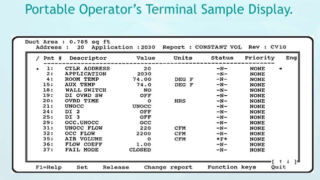 Siemens Terminal Box Controller (APOGEE Automation System ) | PPTX ...