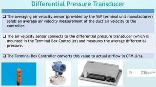 Siemens Terminal Box Controller (APOGEE Automation System ) | PPTX