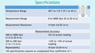 Siemens Terminal Box Controller (APOGEE Automation System ) | PPTX