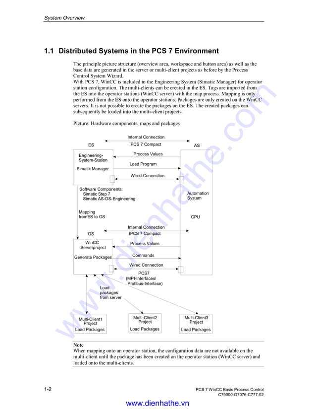 Siemens win cc manual pcs 7 wincc basic process control | PDF ...