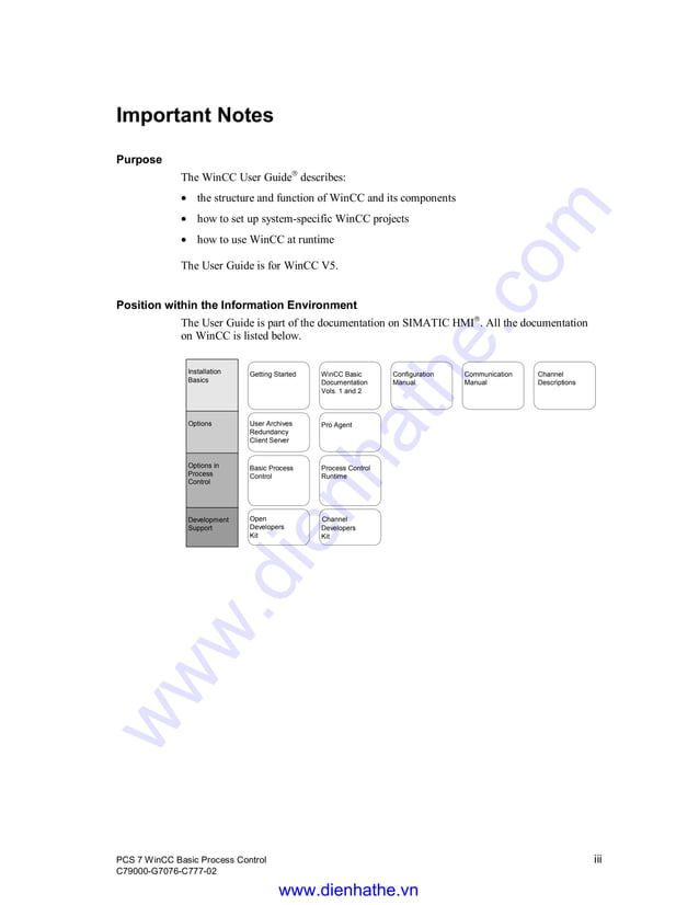Siemens win cc manual pcs 7 wincc basic process control | PDF ...
