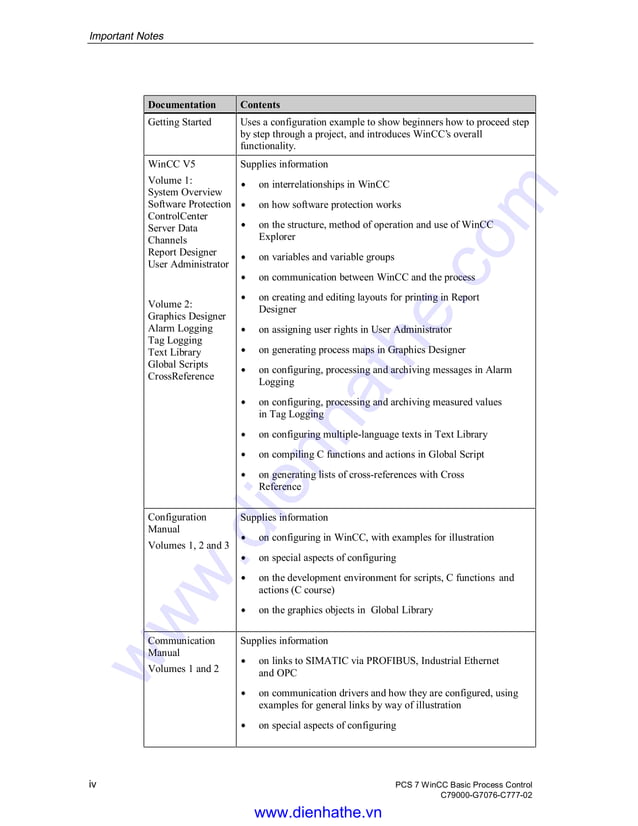 Siemens win cc manual pcs 7 wincc basic process control | PDF ...