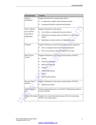 Siemens win cc manual pcs 7 wincc basic process control | PDF