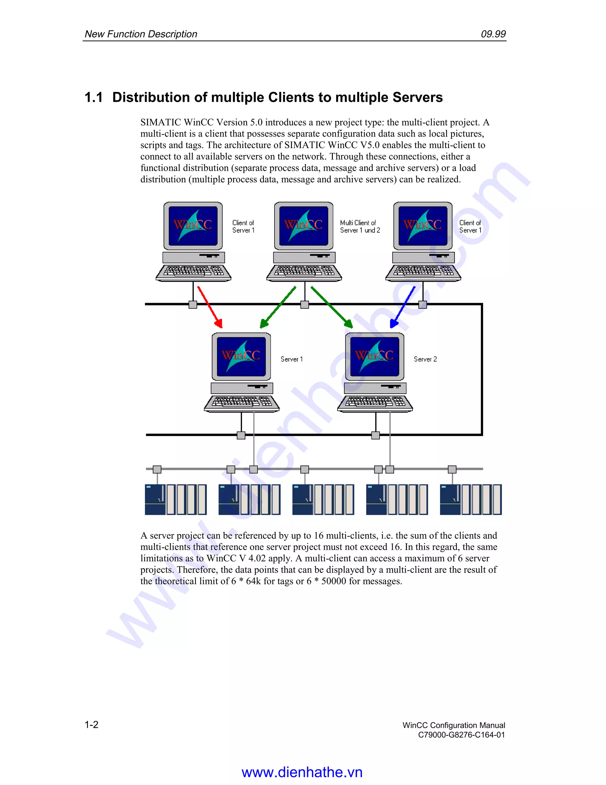 Siemens win cc manual win cc configuration manual | PDF