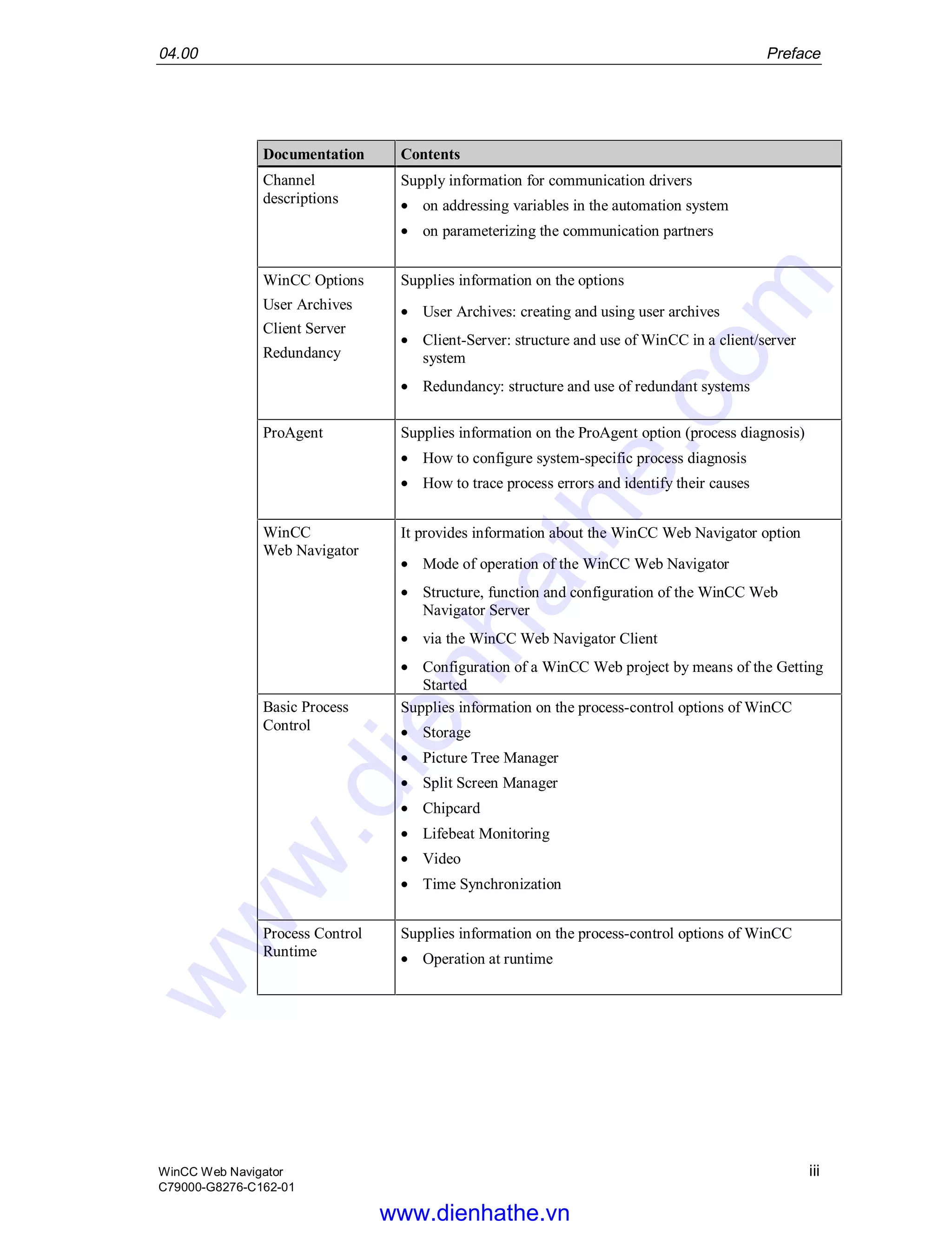 Siemens win cc manual win cc web navigator v1.0 | PDF