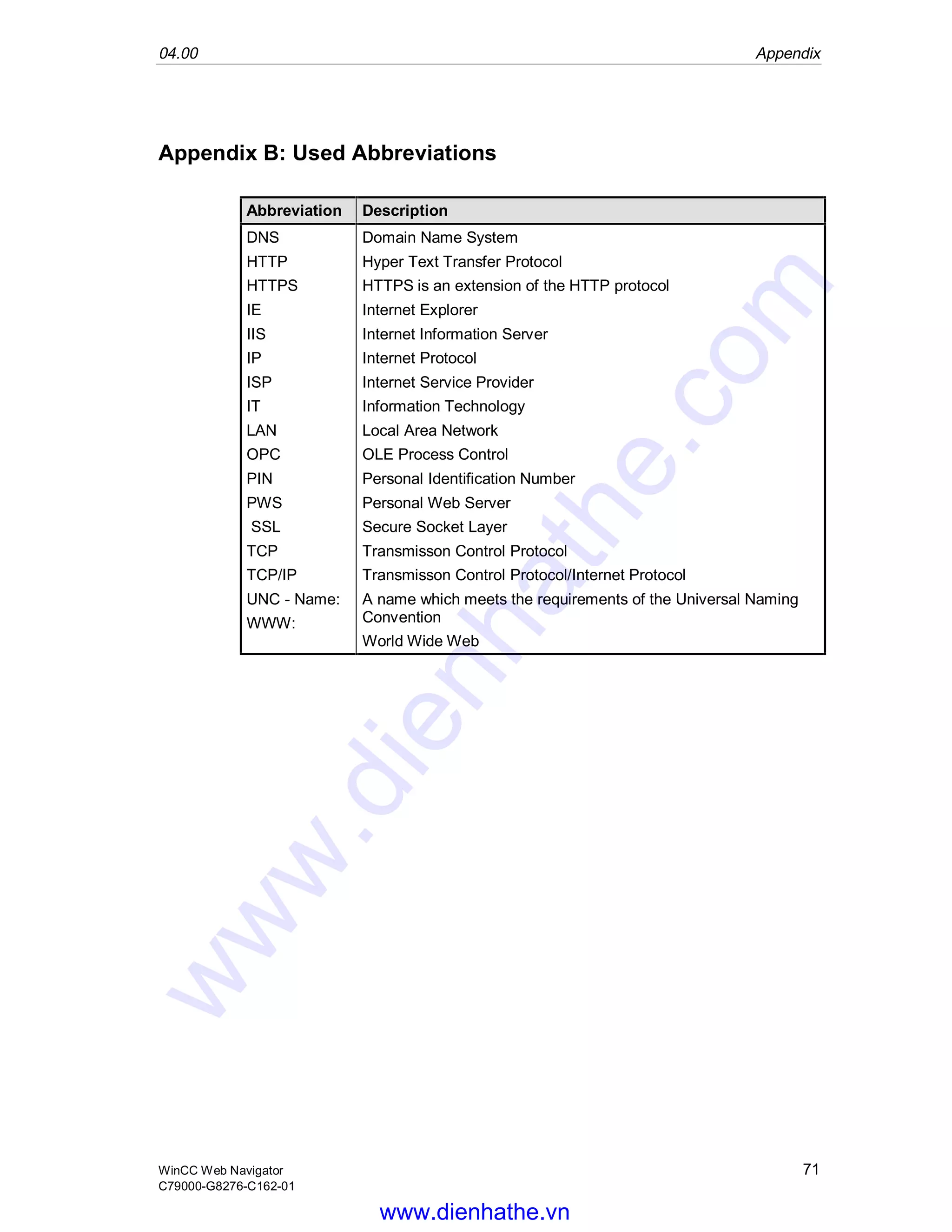 Siemens win cc manual win cc web navigator v1.0 | PDF