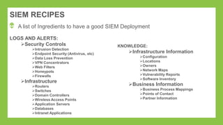Beginner's Guide to SIEM | PPTX