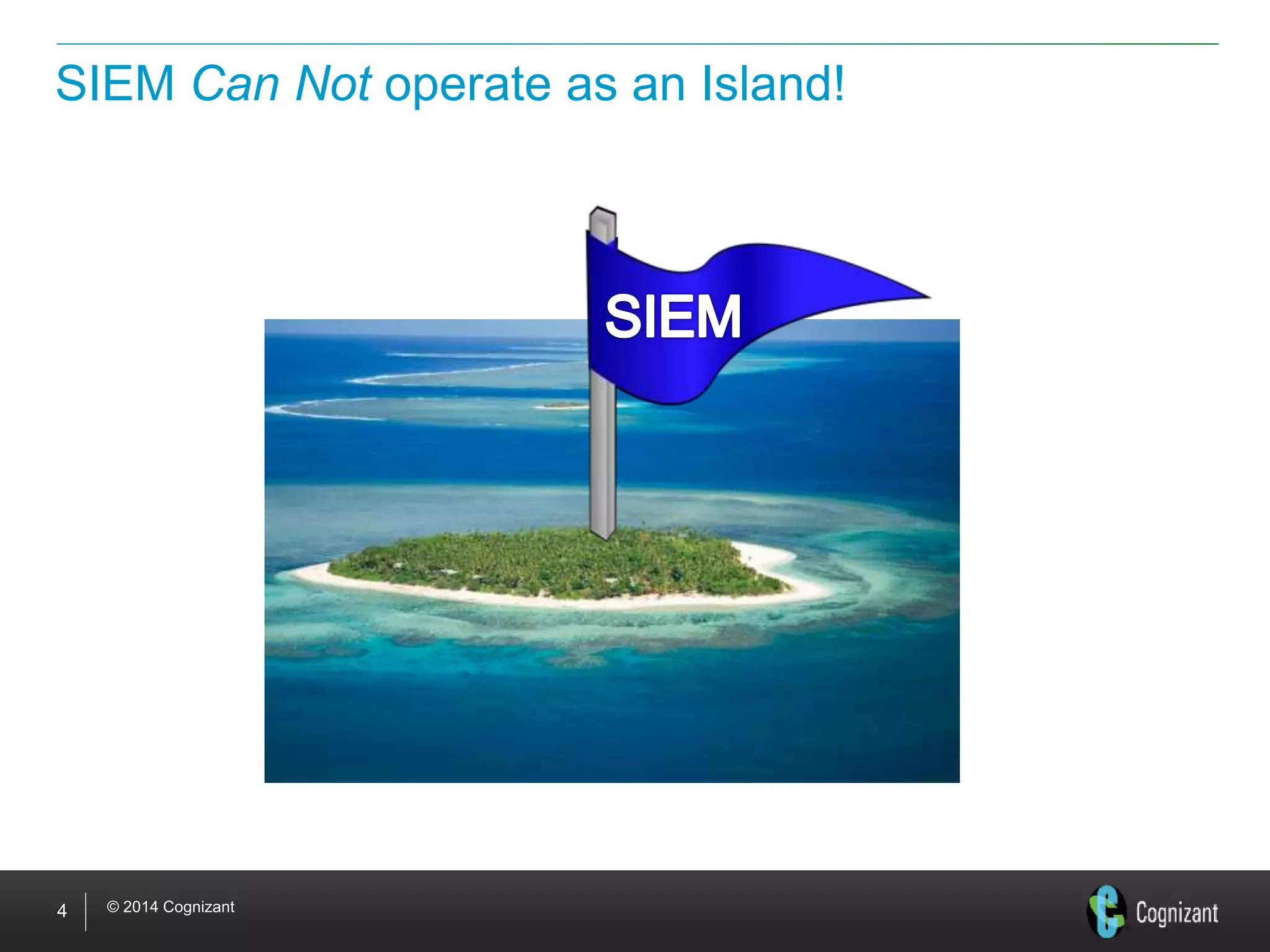 SIEM in NIST Cyber Security Framework | PPTX