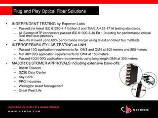 Siemon cabling products | PPT