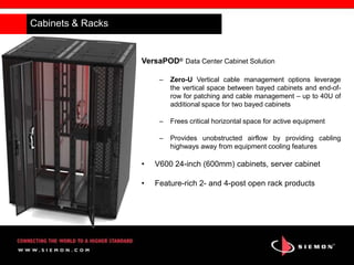 Siemon cabling products | PPT