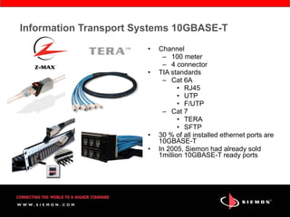 Siemon Difference - Data Center News | PPT