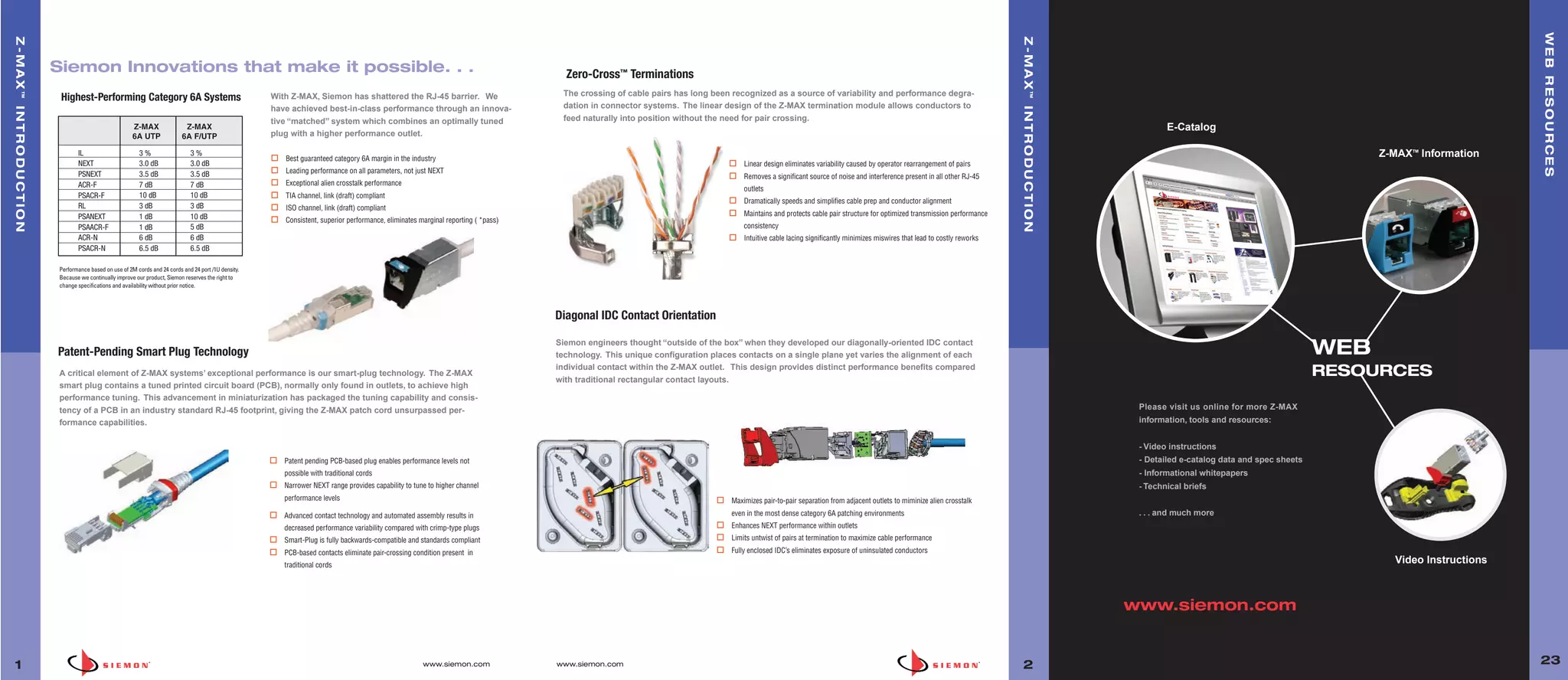 Siemon Z Max Catalog | PDF