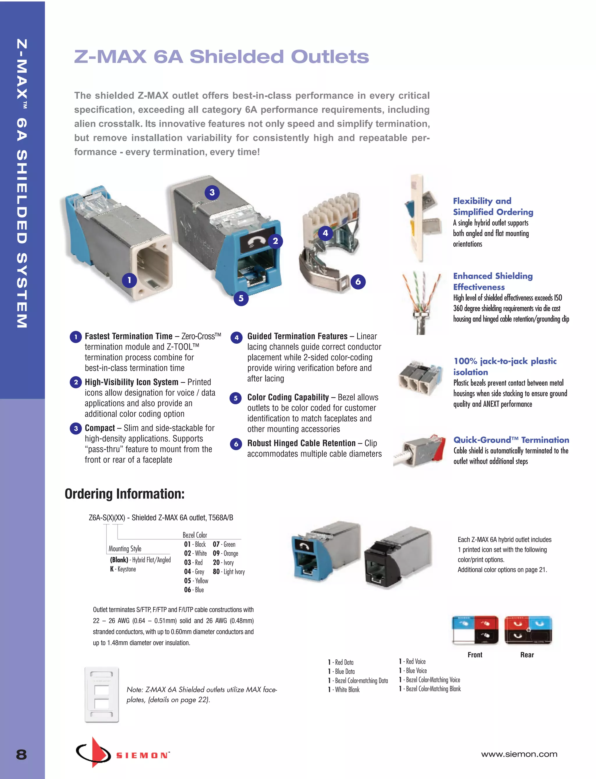 Siemon Z Max Catalog | PDF