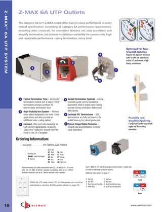 Siemon Z Max Catalog | PDF