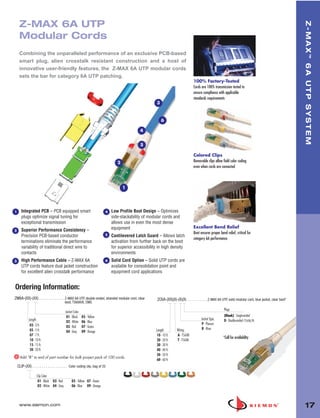 Siemon Z Max Catalog | PDF