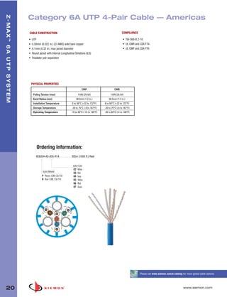 Siemon Z Max Catalog | PDF