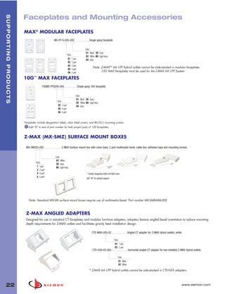 Siemon Z Max Catalog | PDF
