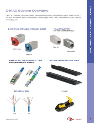 Siemon Z Max Catalog | PDF