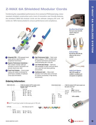 Siemon Z Max Catalog | PDF