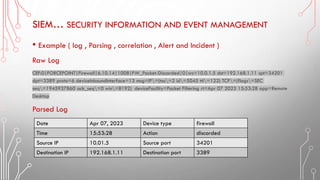a comparison between SIEM versus XDR.pdf