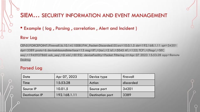 a comparison between SIEM versus XDR.pdf