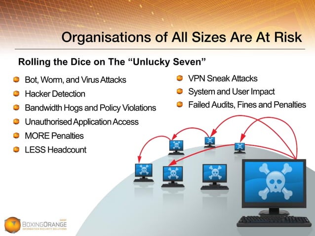 Siem Overview 2009 | PDF | Information and Network Security | Computing