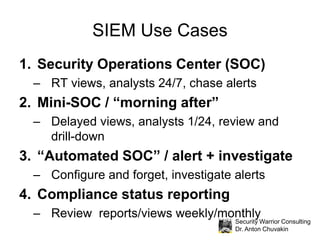 Implementing and Running SIEM: Approaches and Lessons | PPT
