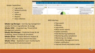 QRadar, ArcSight and Splunk | PPTX