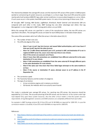 SIEM Surelog Arcsight Qradar LogRhythm Alienvault Solarwinds LEM ...