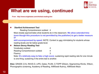 Siena Reading Assessment Presentation | PPT