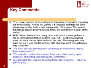 Siena Reading Assessment Presentation | PPT