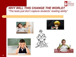 Siena Reading Assessment Presentation | PPT