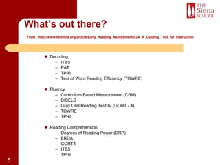 Siena Reading Assessment Presentation | PPT