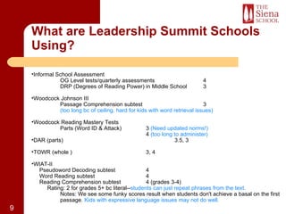 Siena Reading Assessment Presentation | PPT