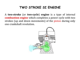 spark ignition engine with valve train | PPT