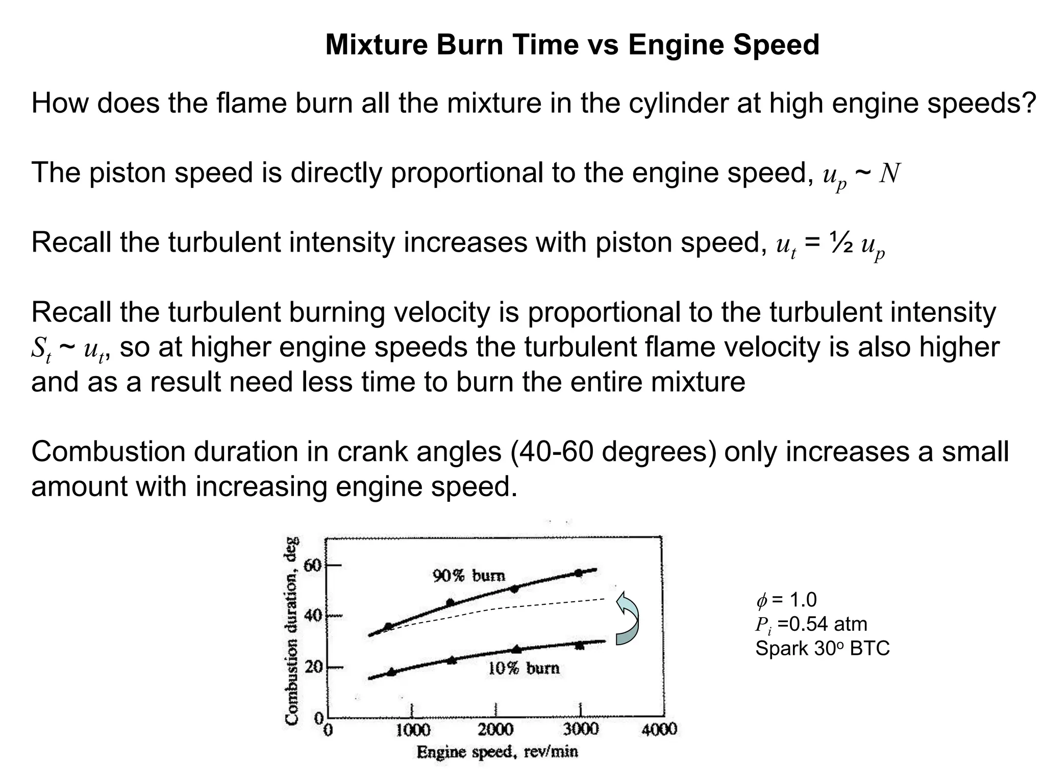 SI_Engine_Combustion.ppt