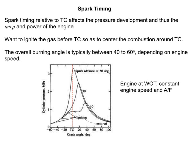 SI_Engine_Combustion.ppt