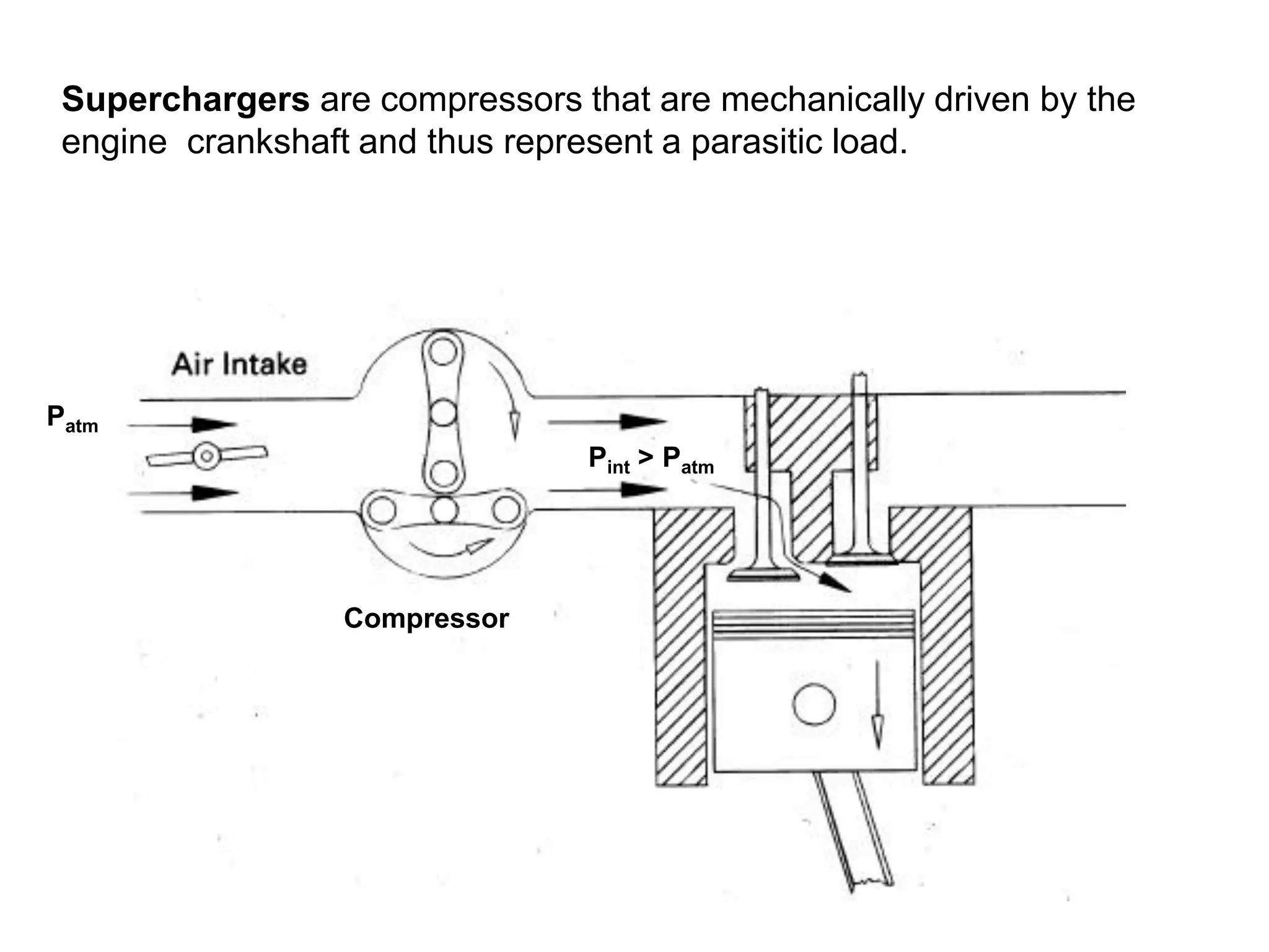 Si engines.ppt naphis converted | PPT