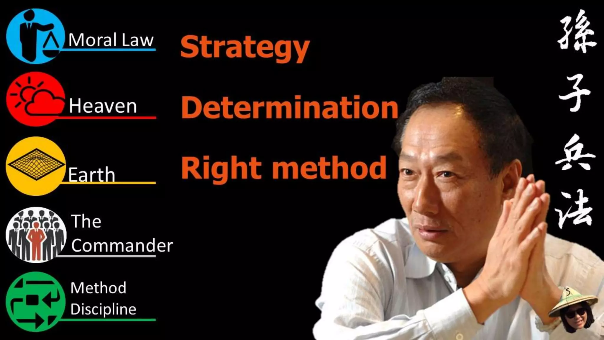 Sun tzu said (five constant factors) 孫子說五事 | PPTX
