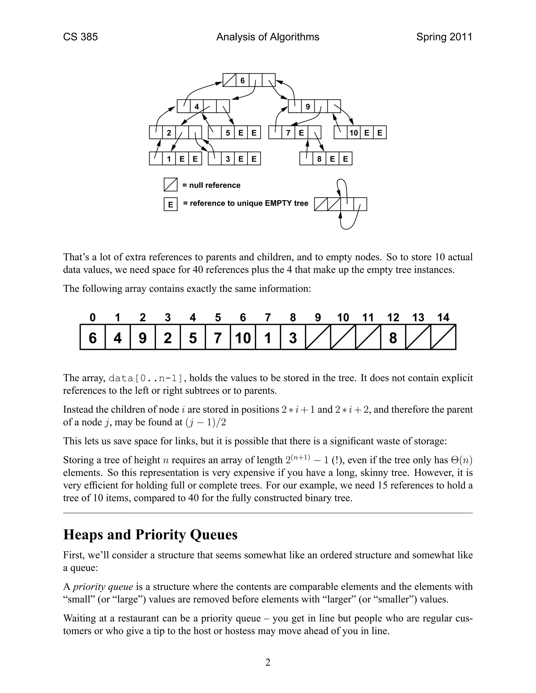 Sienna 7 heaps | PDF