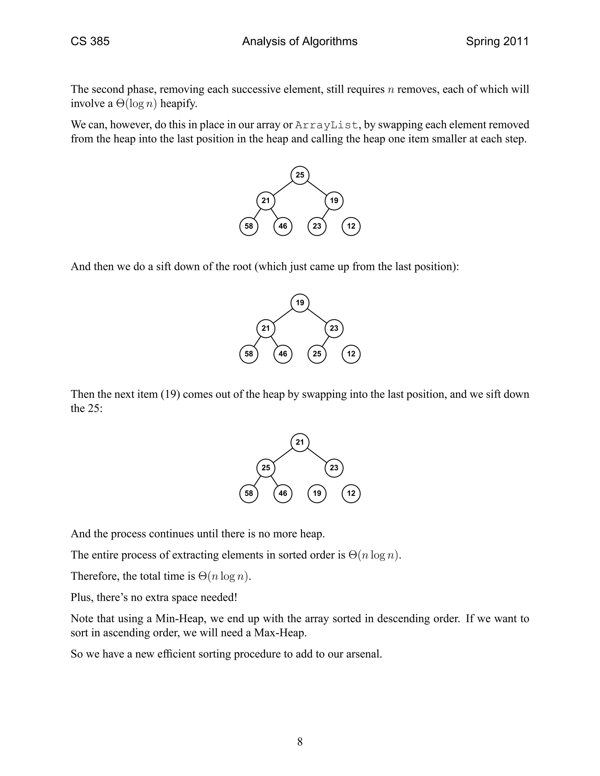 Sienna 7 heaps | PDF