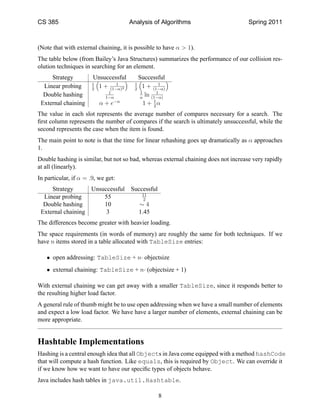 Sienna 9 hashing | PDF