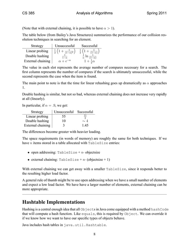 Sienna 9 hashing | PDF