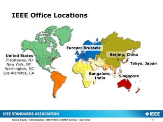 Overview of the IEEE, IEEE-SA & Corporate Programs | PDF