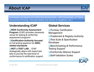 ICAP and Standards Implementation | PDF
