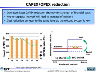 Case Studies from Japan | PDF