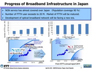 Case Studies from Japan | PDF