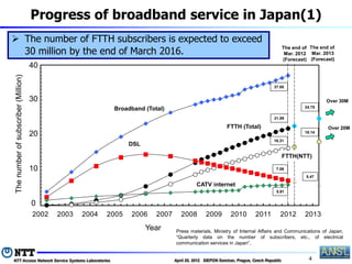 Case Studies from Japan | PDF