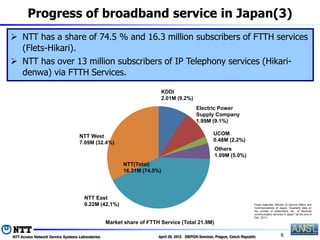 Case Studies from Japan | PDF