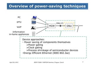 Power Saving Methods in EPON | PPT